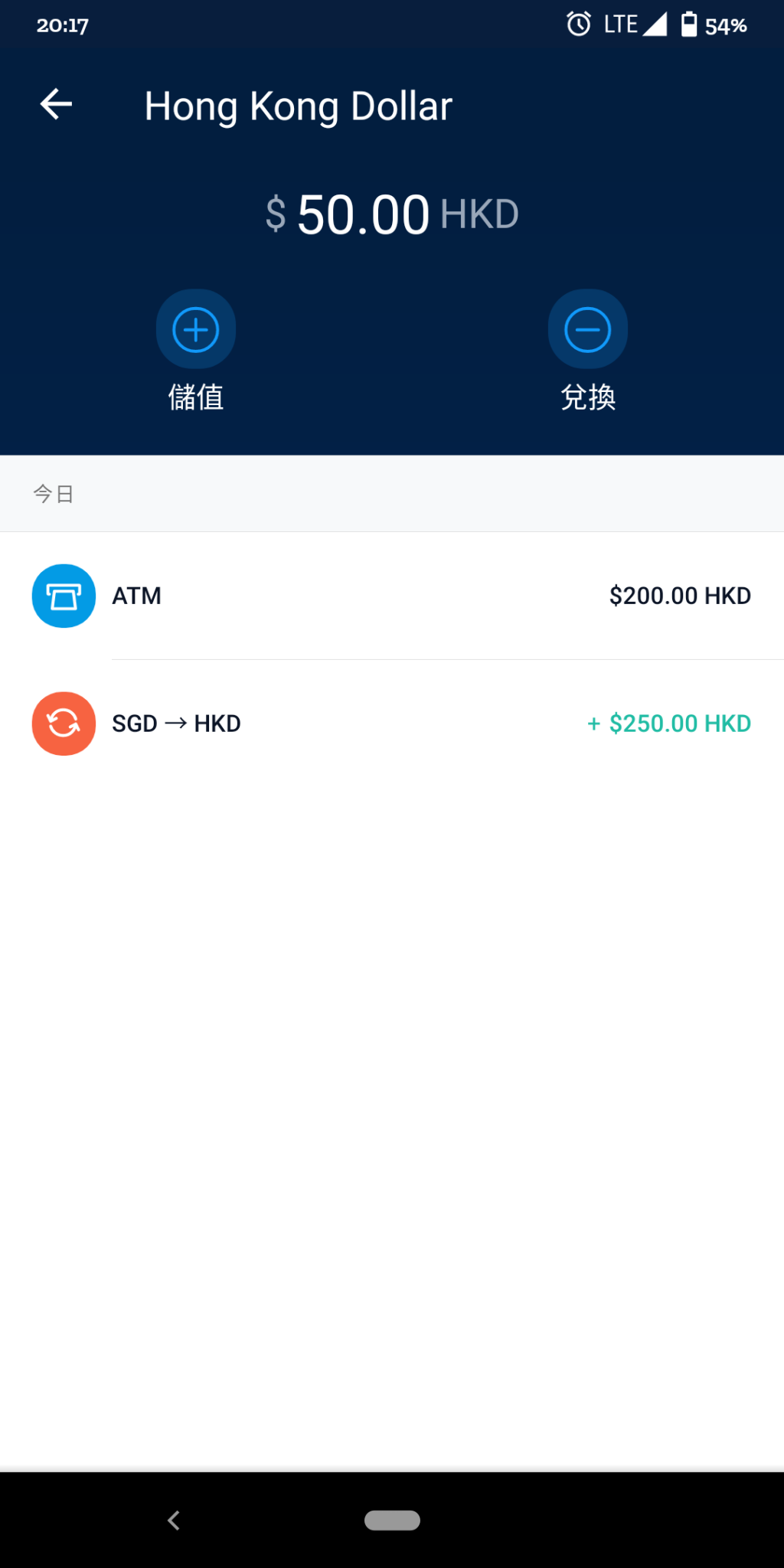 【CRO Visa Debit Card】ATM提款成功 - i am Roger Li